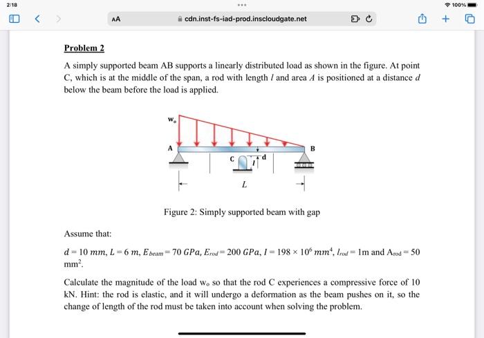 Solved A simply supported beam AB supports a linearly | Chegg.com