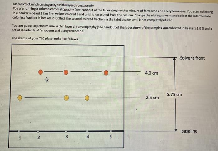 Solved Lab report column chromatography and thin layer | Chegg.com