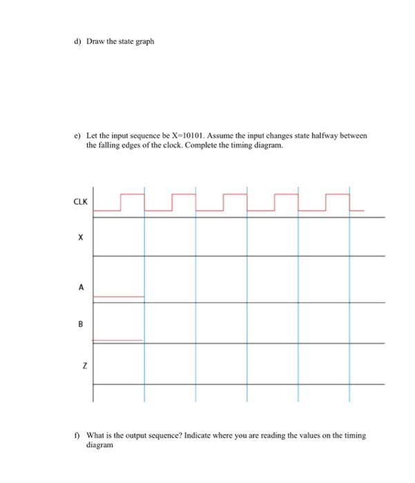 Solved a) Is this a Moore or a Mealy machine? b) Find the | Chegg.com