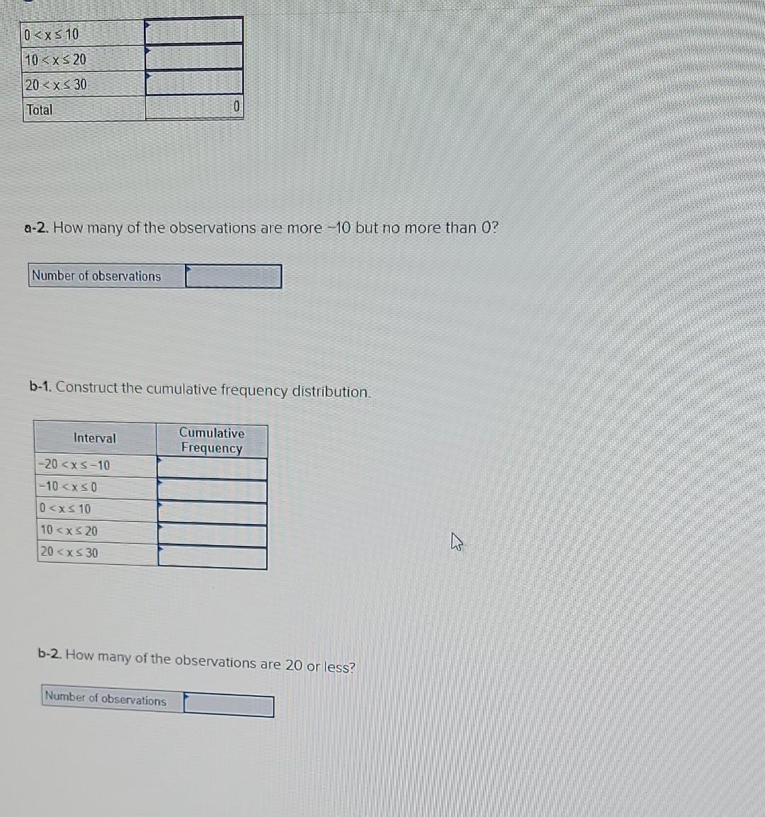 Solved Consider the following relative frequency | Chegg.com