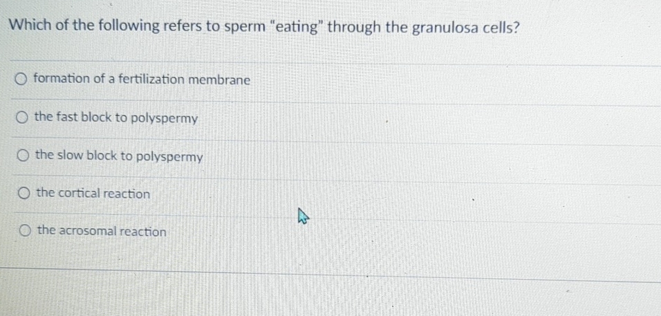Solved Which of the following refers to sperm "eating" | Chegg.com