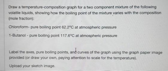 Solved Draw a temperature-composition graph for a two | Chegg.com