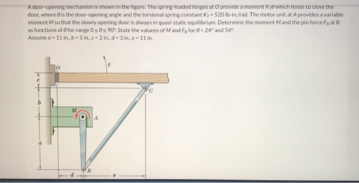 Solved A door-opening mechanism is shown in the figure. The | Chegg.com