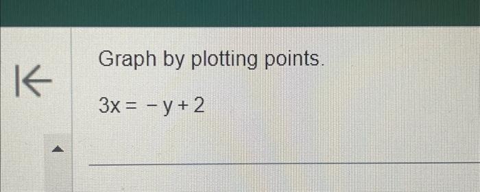 Solved Graph by plotting points. 3x=−y+2 | Chegg.com