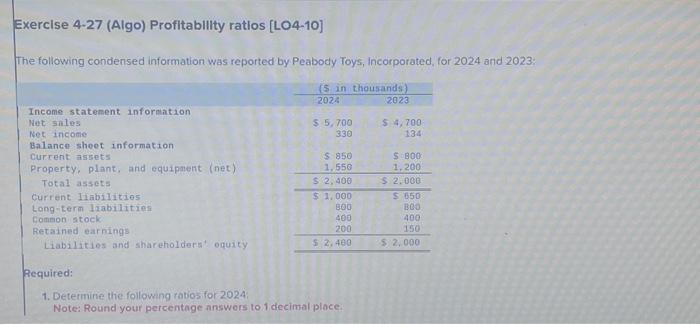 Solved Exercise 4-27 (Algo) Profitability ratios [LO4-10] | Chegg.com