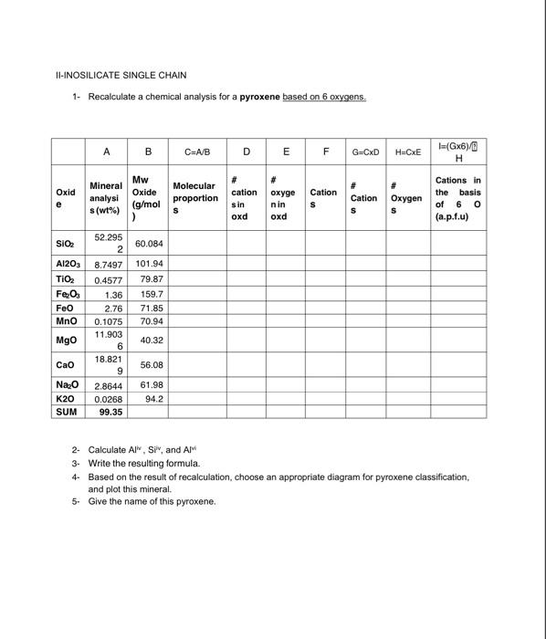 Solved II-INOSILICATE SINGLE CHAIN 1- Recalculate a chemical | Chegg.com