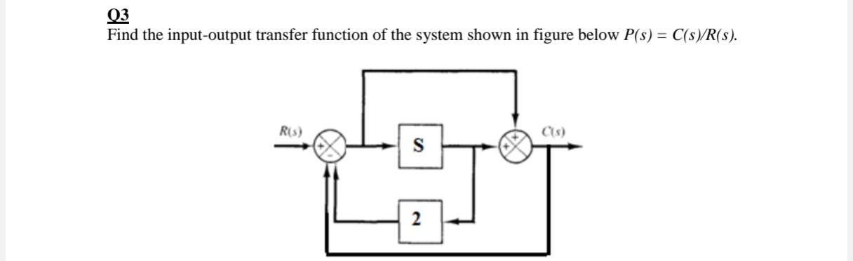 Solved Q3 Find the input-output transfer function of the | Chegg.com