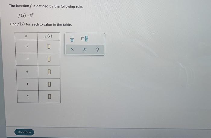 Solved The function g is defined by the following rule. | Chegg.com