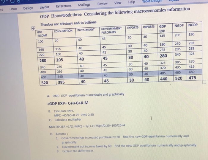 Solved Ert Draw Design Layout References Mailings Review