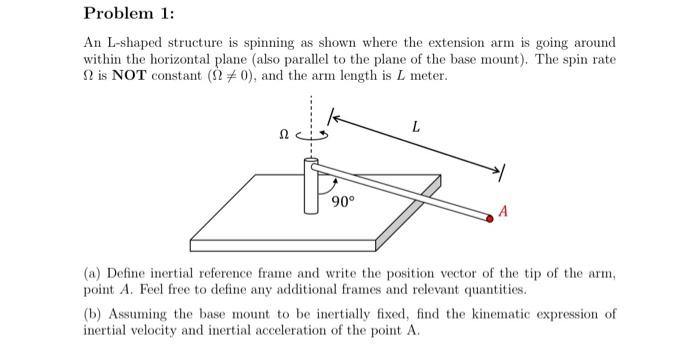 Solved An L-shaped structure is spinning as shown where the | Chegg.com
