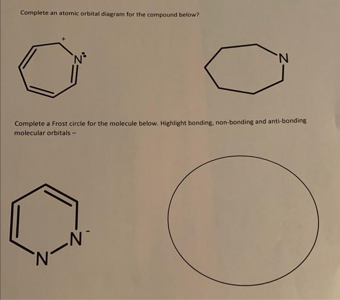 Complete an atomic orbital diagram for the compound | Chegg.com