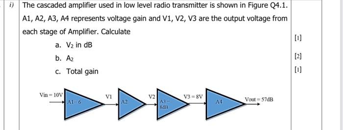 Solved i) The cascaded amplifier used in low level radio | Chegg.com