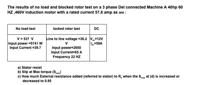 Solved The results of no load and blocked rotor test on a 3 | Chegg.com