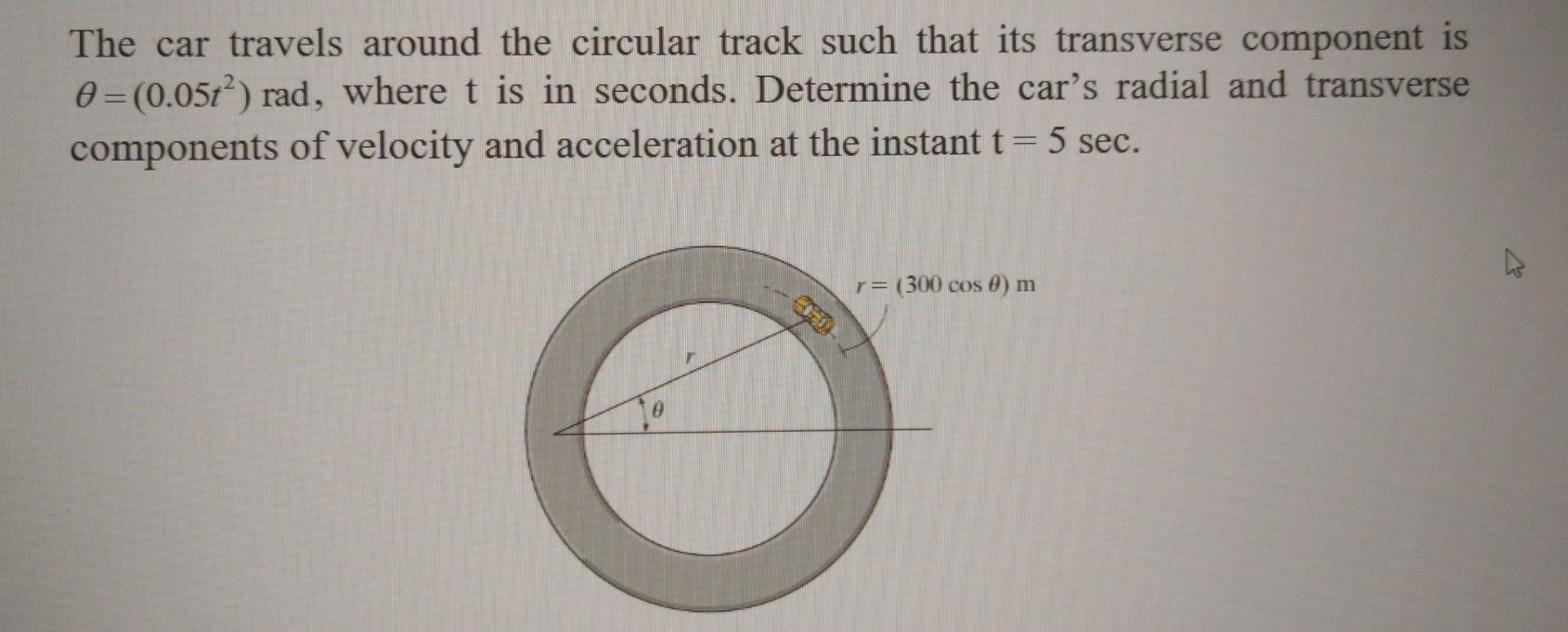 Solved The car travels around the circular track such that | Chegg.com