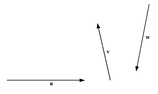 Solved: Chapter 12.2 Problem 5E Solution | Calculus 8th Edition | Chegg.com Solved: Chapter 12.2 Problem 5E Solution | Calculus 8th Edition | Chegg.com