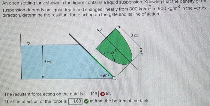 Solved An open settling tank shown in the figure contains a | Chegg.com