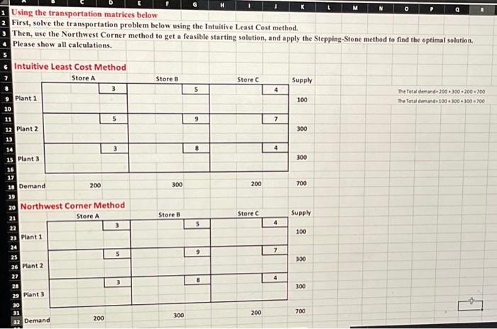 Solved Using the transportation matrices below First, solve | Chegg.com