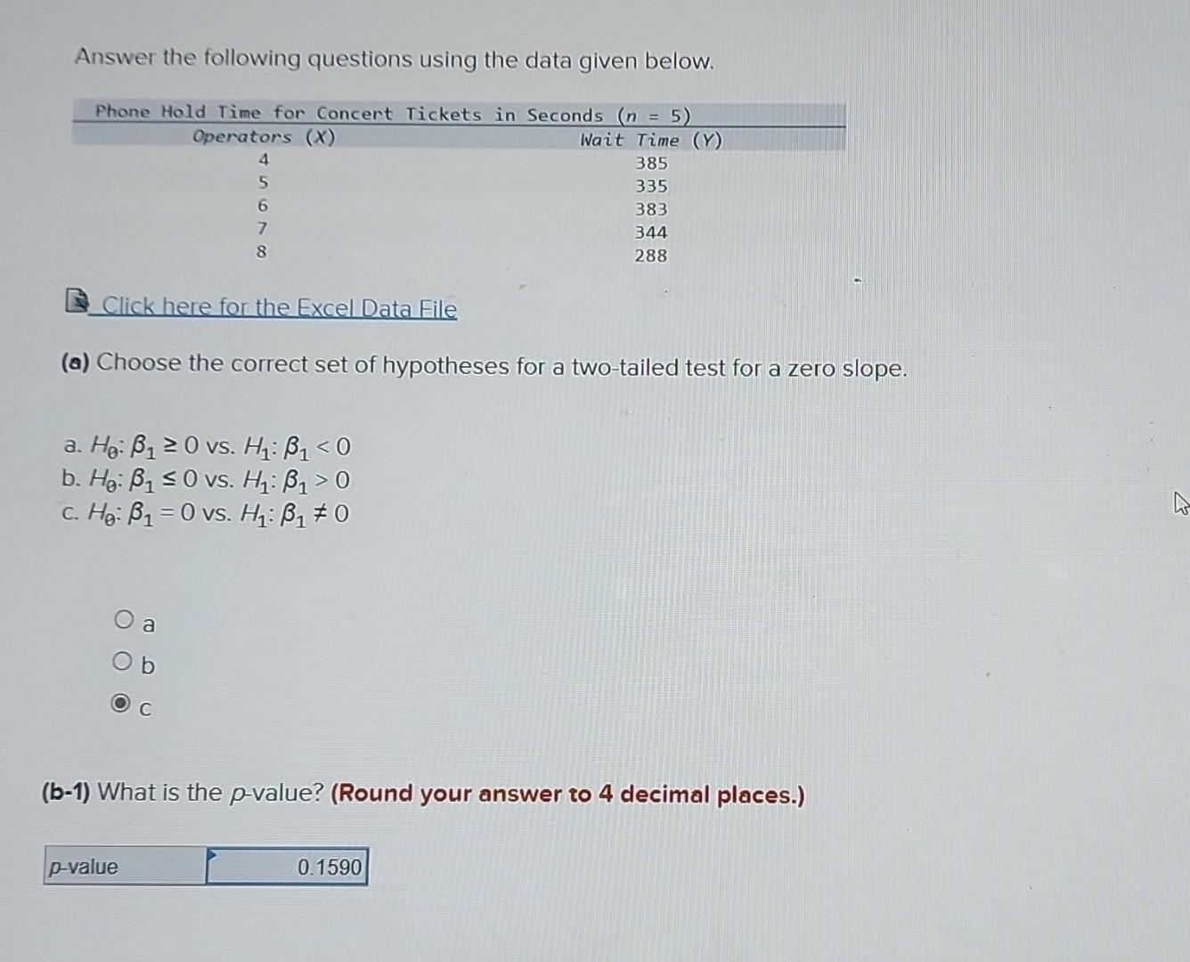 Solved Answer the following questions using the data given | Chegg.com