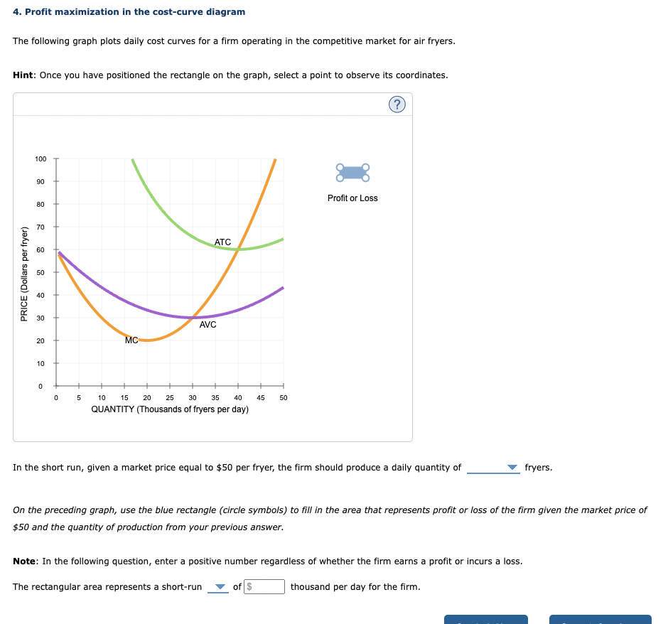 Solved 4. ﻿Profit maximization in the cost-curve diagramThe | Chegg.com