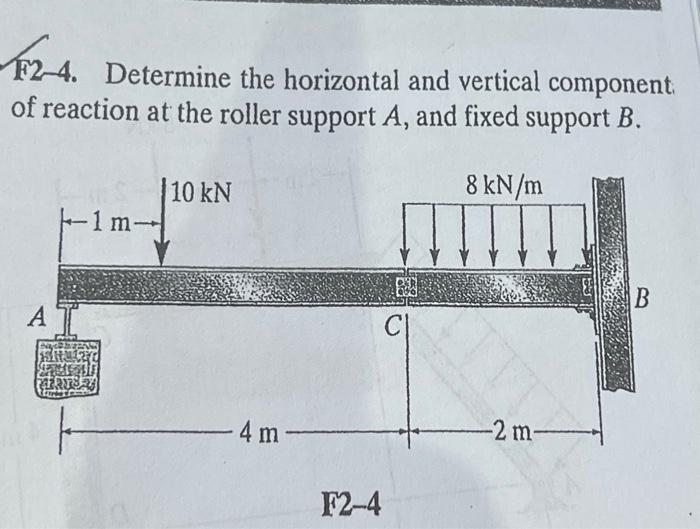 Solved F2-4. Determine the horizontal and vertical component | Chegg.com