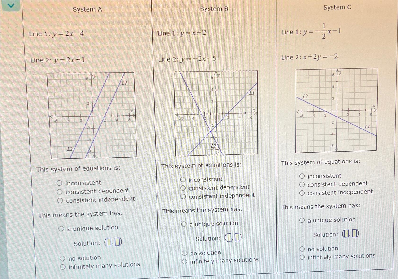 Solved System ALine 1: y=2x-4Line 2: y=2x+1This system of | Chegg.com