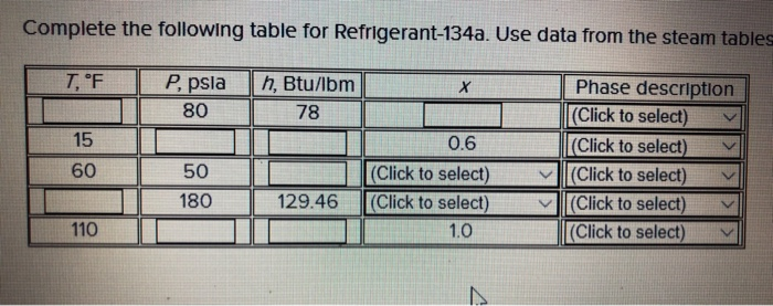 Solved Complete the following table for Refrigerant-134a. | Chegg.com
