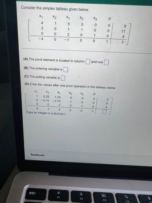 Solved Consider the simplex tableau given below. X2 S₁ $2 4 | Chegg.com