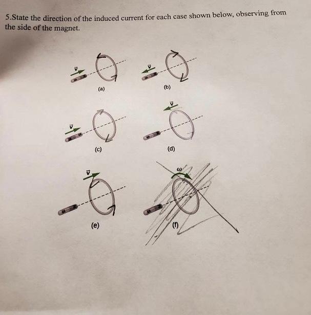 Solved 5.State the direction of the induced current for each | Chegg.com