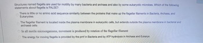 Solved Which of the following statements about endospores is | Chegg.com