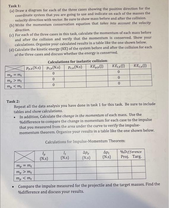 Solved i'm having a hard time understanding how to do task 1 | Chegg.com