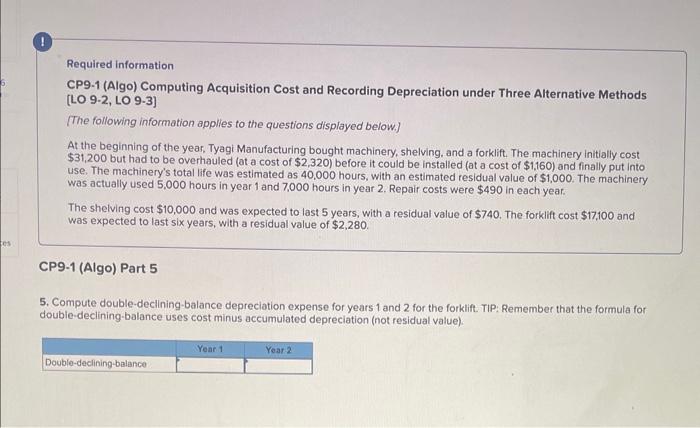 Solved Required information CP9-1 (Algo) Computing | Chegg.com