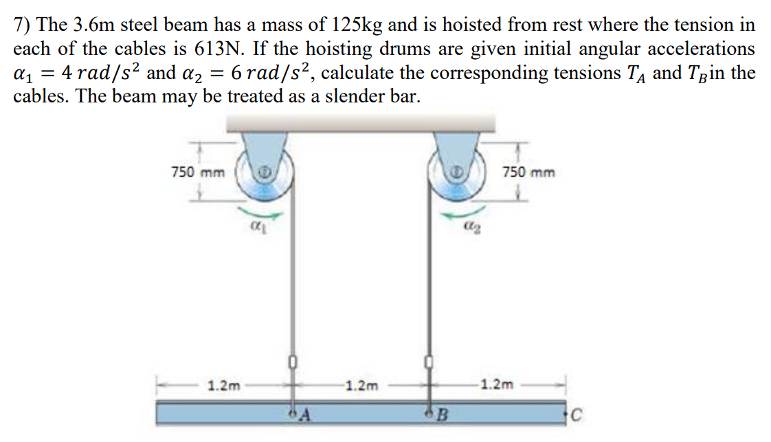 Solved The 3.6m ﻿steel beam has a mass of 125kg ﻿and is | Chegg.com