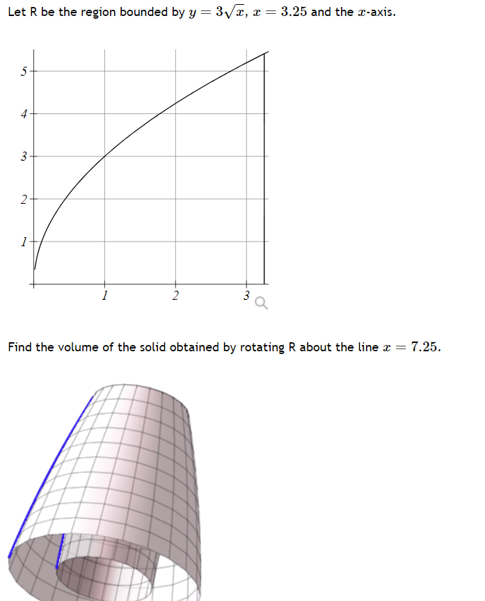 Solved Let R ﻿be the region bounded by y=3x2,x=3.25 ﻿and the | Chegg.com