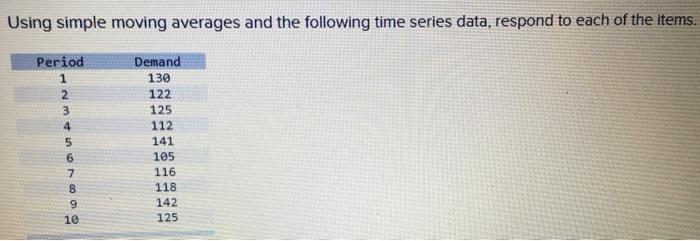 Solved Using simple moving averages and the following time | Chegg.com