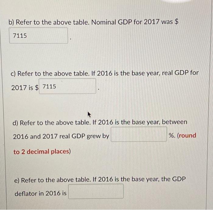 Solved a) Refer to the above table. Nominal GDP for 2016 was | Chegg.com