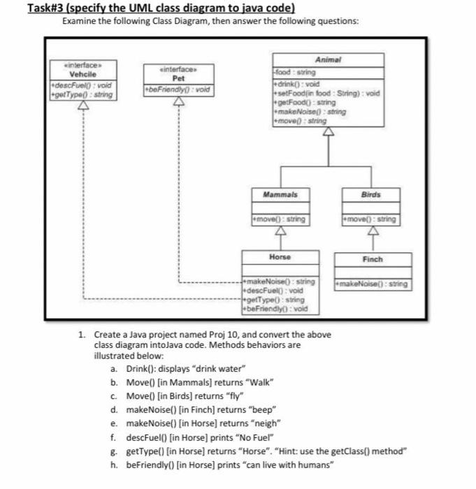 Solved Task\#3 (specify the UML class diagram to java code) | Chegg.com