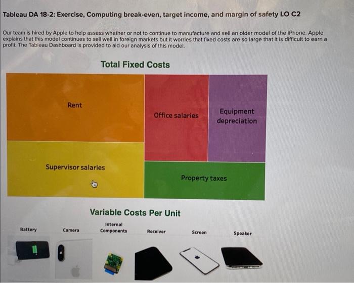 Solved Tableau DA 18-2: Exercise, Computing break-even, | Chegg.com