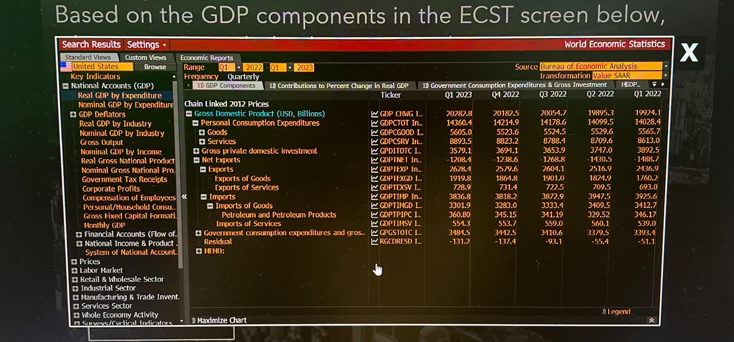 Solved Based on the GDP components in the ECST screen below, | Chegg.com