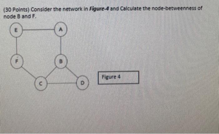 Solved (30 Points) Consider the network in Figure-4 and | Chegg.com