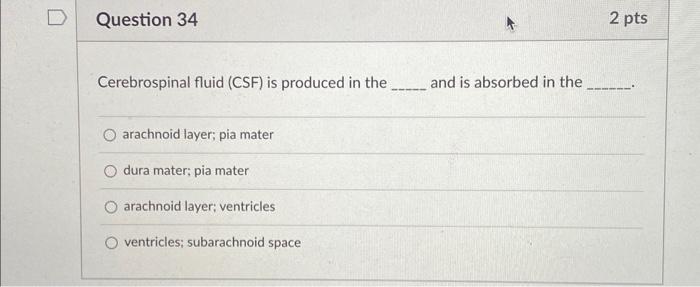 Solved Cerebrospinal fluid (CSF) is produced in the and is | Chegg.com