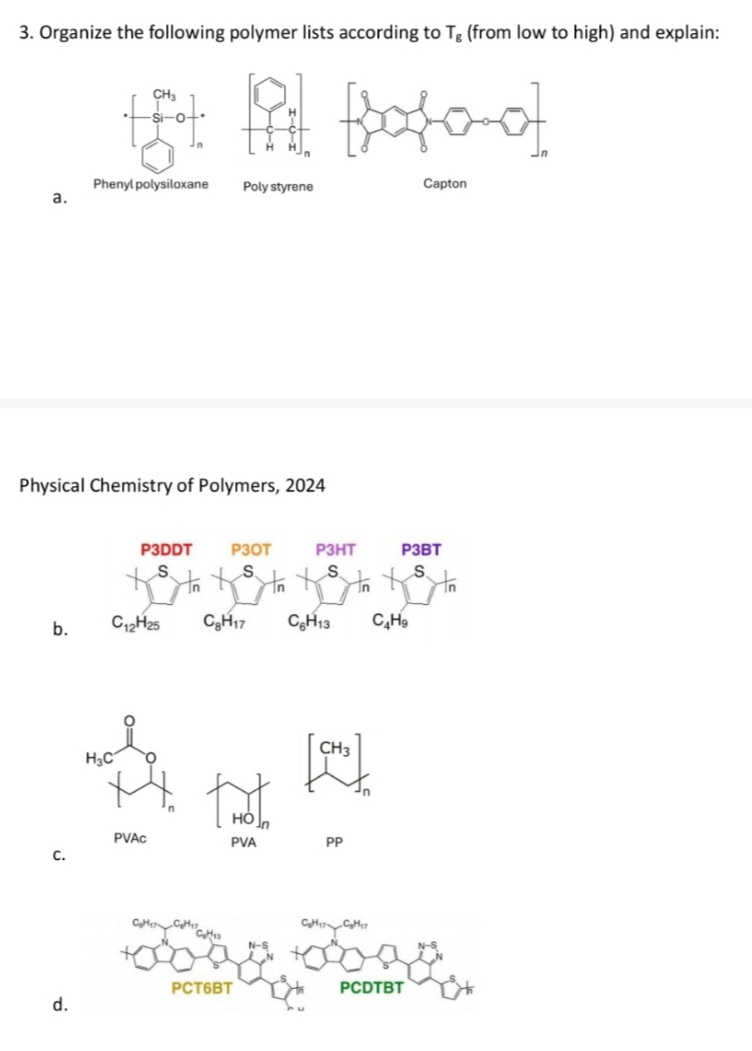 Solved Organize the following polymer lists according to Te | Chegg.com