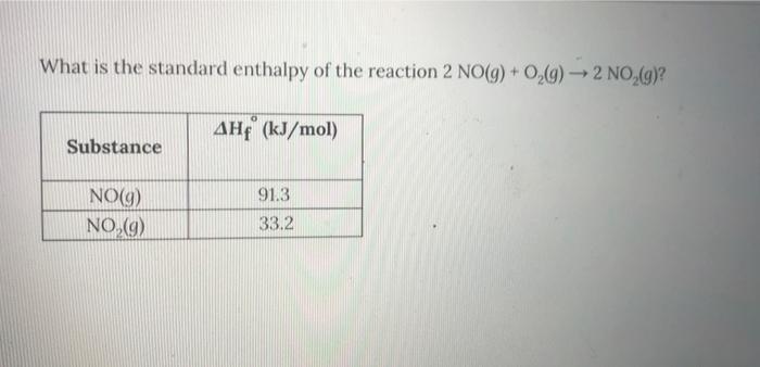 Solved 2NO(g)+O2(g)→2NO2(g)? | Chegg.com