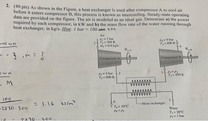 Solved 2. ( 40pts) As shown in the Figure, a heat exchanger | Chegg.com