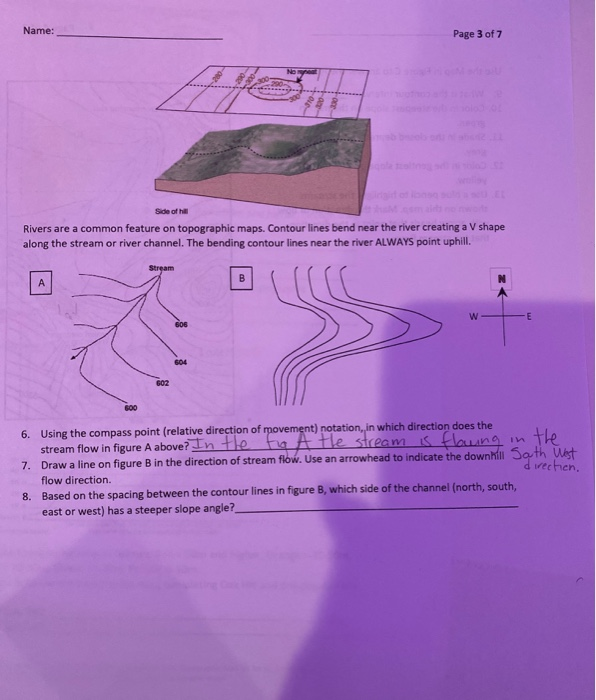 Solved PART B-READING CONTOUR LINES AND DEVELOPING ELEVATION | Chegg.com