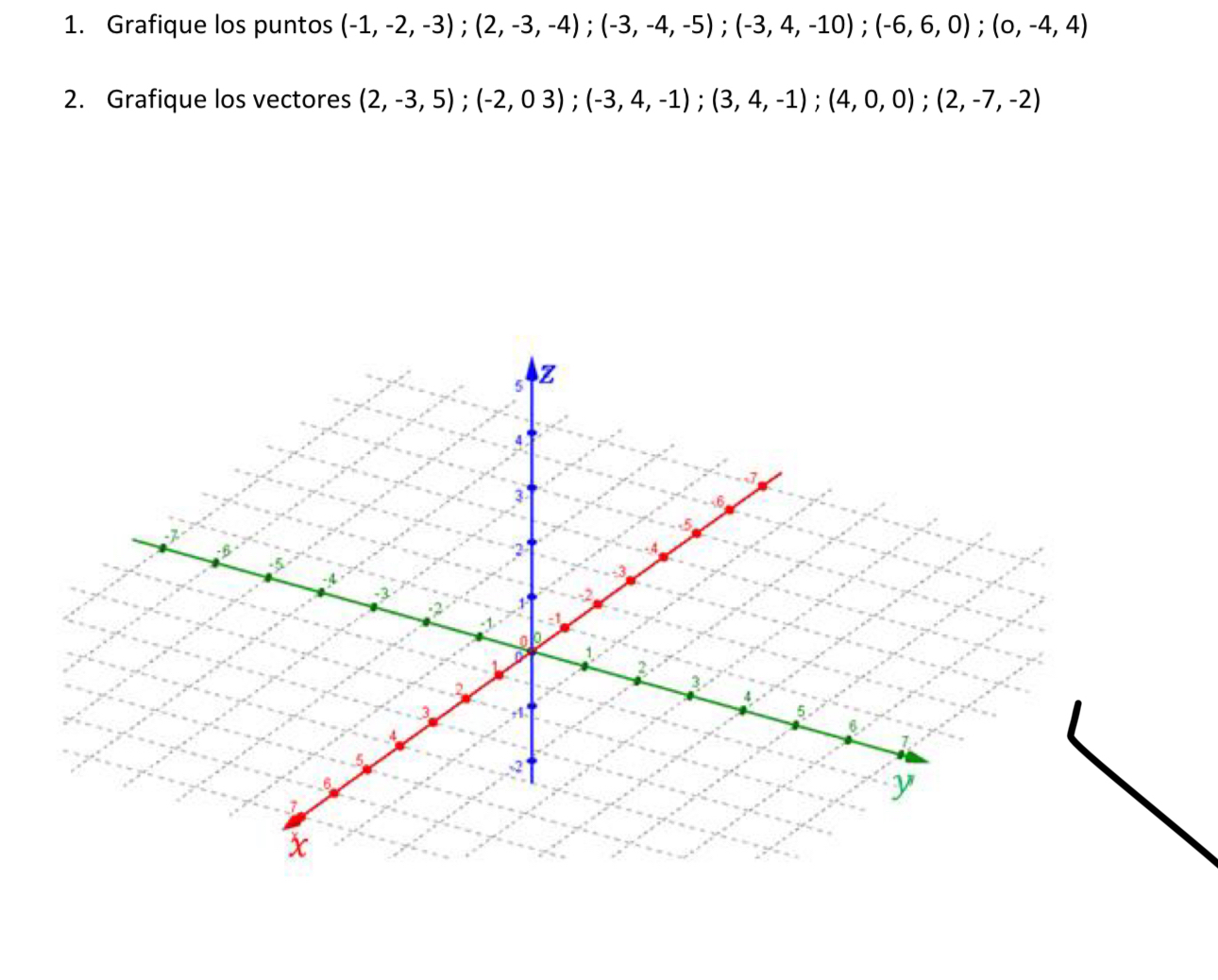 Solved Grafique los puntos | Chegg.com