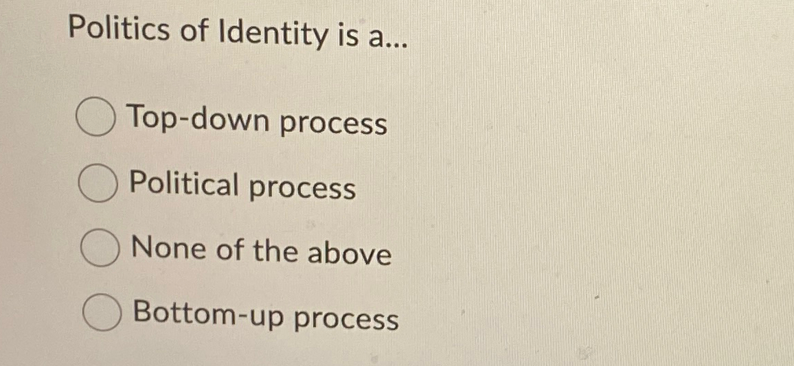 Solved Politics of Identity is a...Top-down processPolitical | Chegg.com