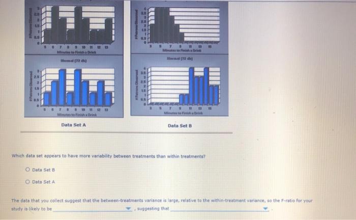 Solved 3. Observing differences between between treatments | Chegg.com