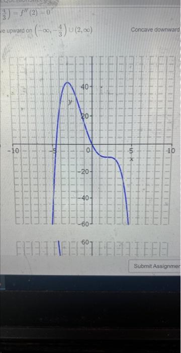 Solved select the graph that satisfies the given conditions, | Chegg.com