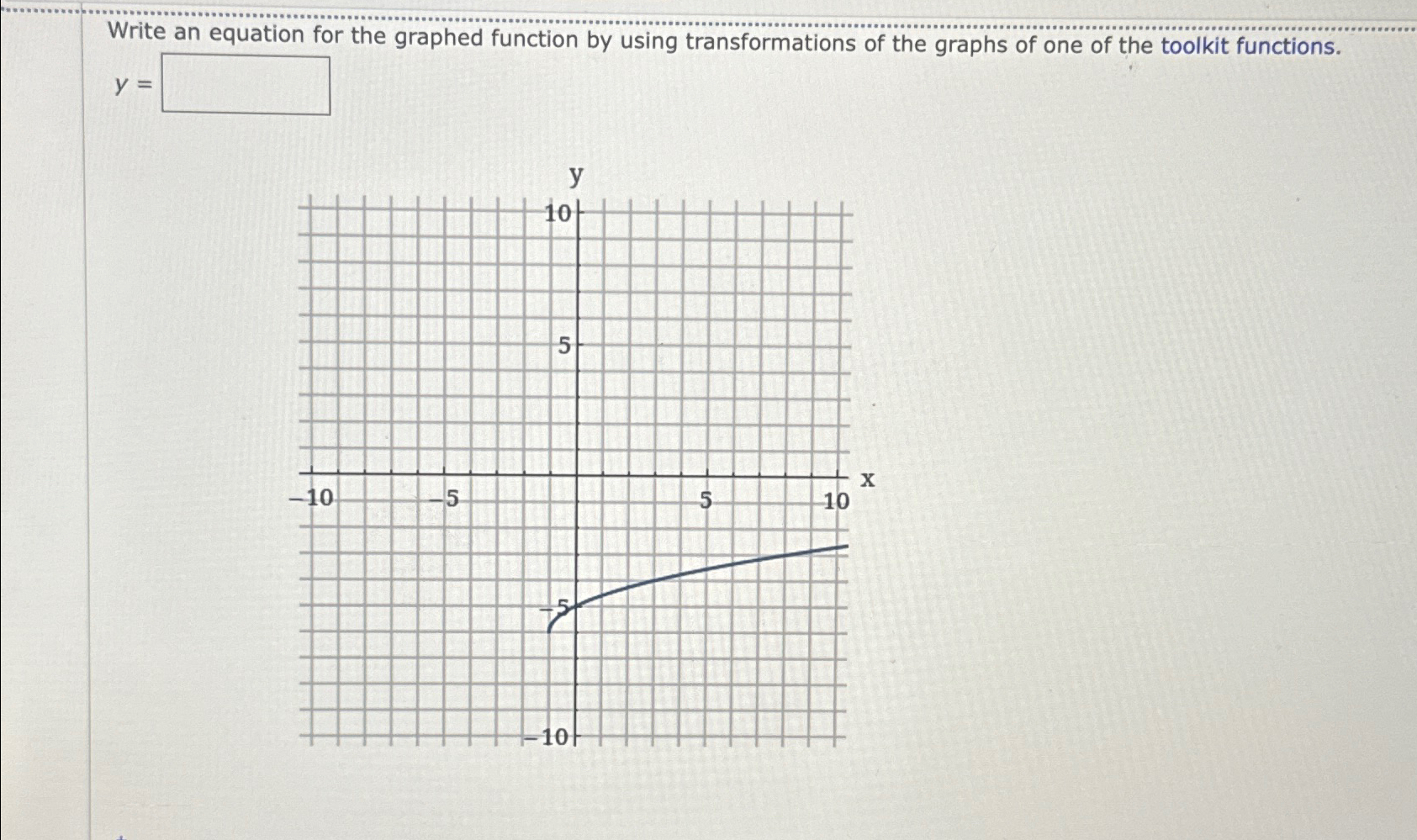 Solved Write an equation for the graphed function by using | Chegg.com