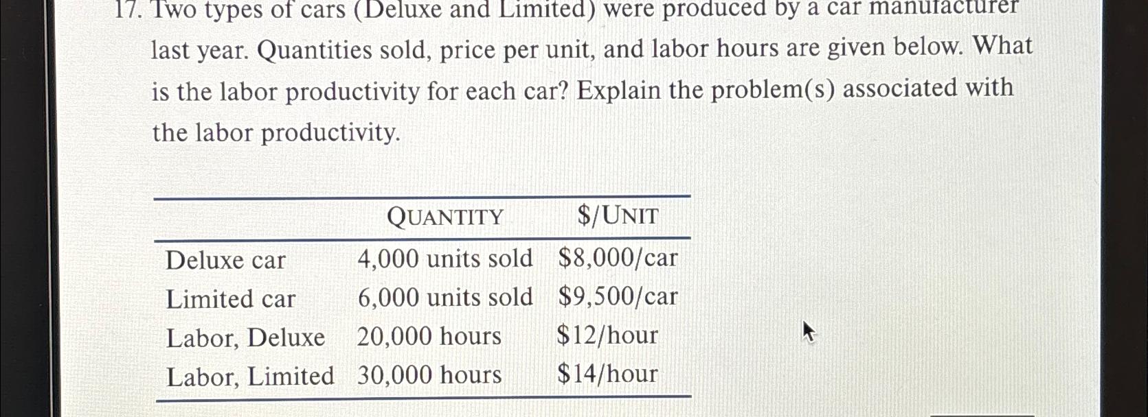 Solved Two types of cars (Deluxe and Limited) ﻿were produced | Chegg.com